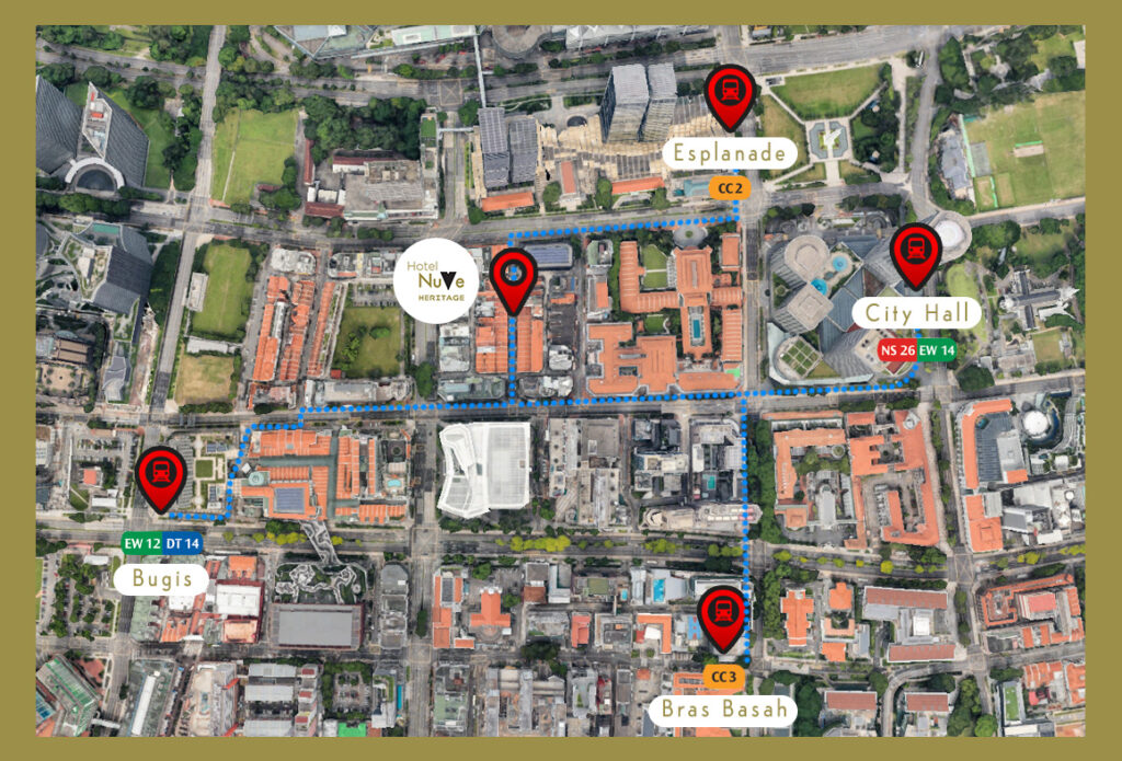 Location